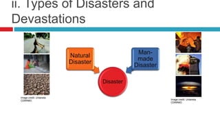 Types of disasters | PPTX