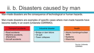 Types of disasters | PPTX