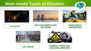 Types of Disasters.pptxppppttttrdkdkdjdjddjd | PPT