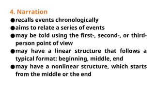 Types of Discourse -English for Specific Purposes | PPTX