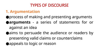 Types of Discourse -English for Specific Purposes | PPTX