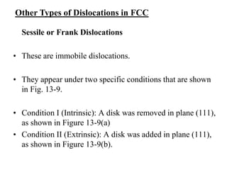Types of Dislocations in FCCmetals .pptx