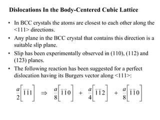 Types of Dislocations in FCCmetals .pptx