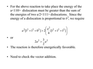 Types of Dislocations in FCCmetals .pptx