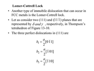 Types of Dislocations in FCCmetals .pptx