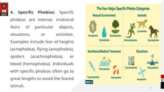 TYPES OF DISORDER IN ABNORMAL PSYCHOLOGY | PPTX