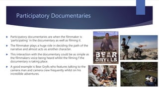 Types of documentaries | PPTX | Video Production | Content Production