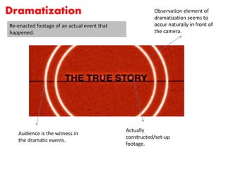 Types of documentries | PPTX | Video Production | Content Production