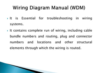 types of documents.pdf