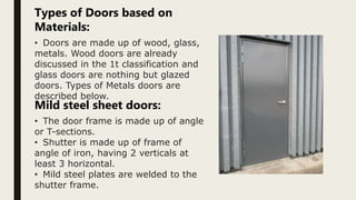Basic types of doors that designer must know | PPT