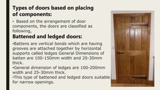 Basic types of doors that designer must know | PPT