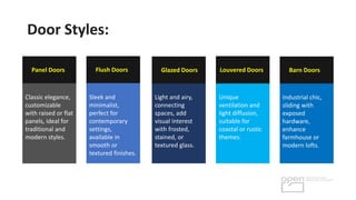 Types of Doors - Windows and Doors are Brooklyn-OpenAWD.pdf