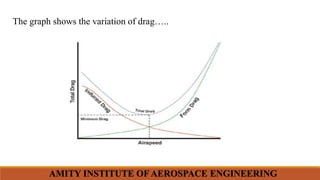 Types of drag | PPTX