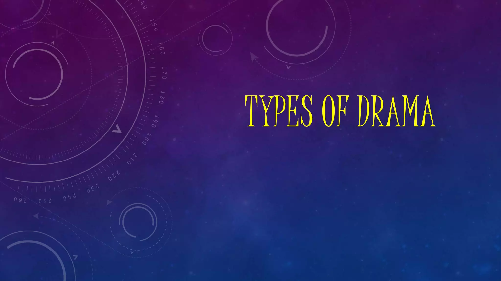 Types of drama | PPTX
