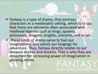 Types of drama | PPTX