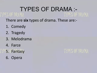 Types of drama | PPTX