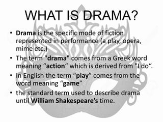 Drama Text Term