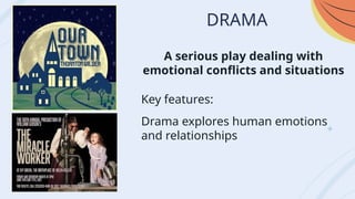 Types of Drama_ A Journey Through Theatrical Styles.pptx