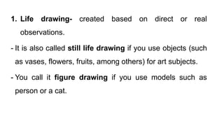 Types of Drawing | PPTX
