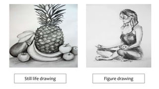 Types of Drawing | PPTX