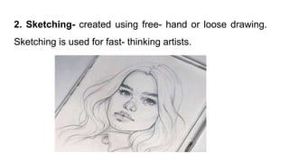 Types of Drawing | PPTX