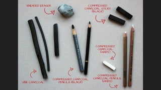 Types of Drawing Media - Overview of Materials | PPT