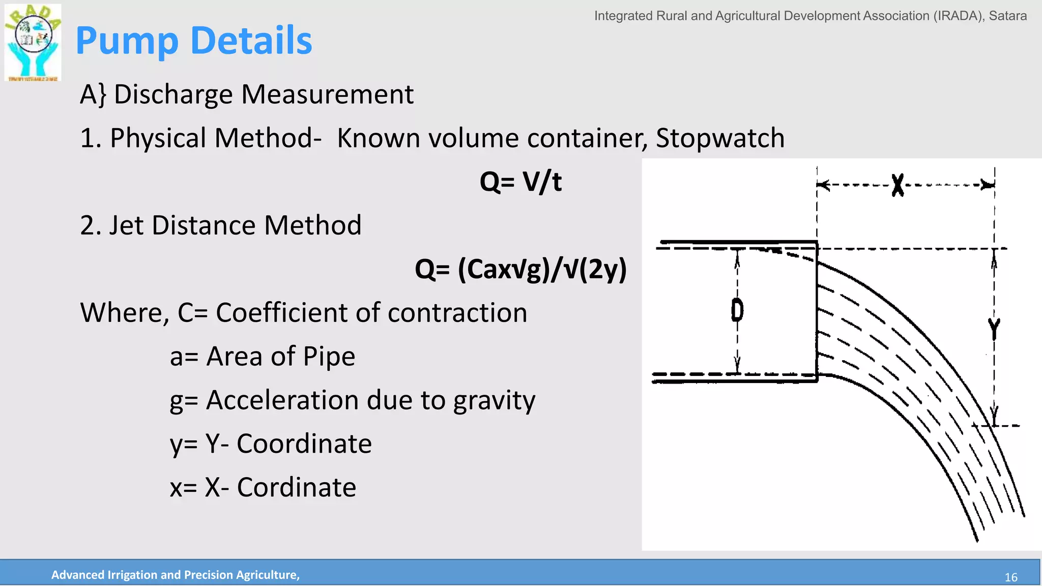 Types of Drip Irrigation and Design Data Requirement | PPT