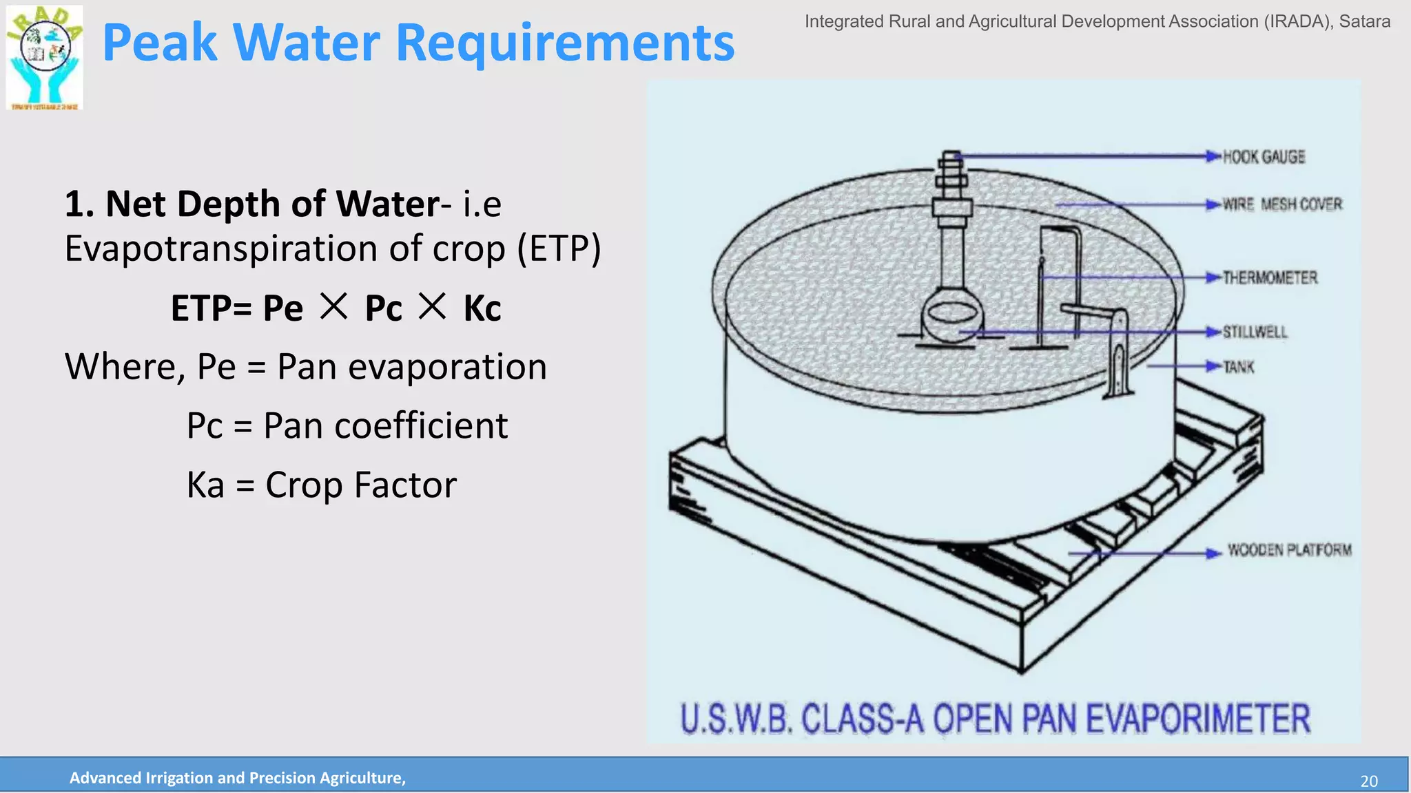 Types of Drip Irrigation and Design Data Requirement | PPT