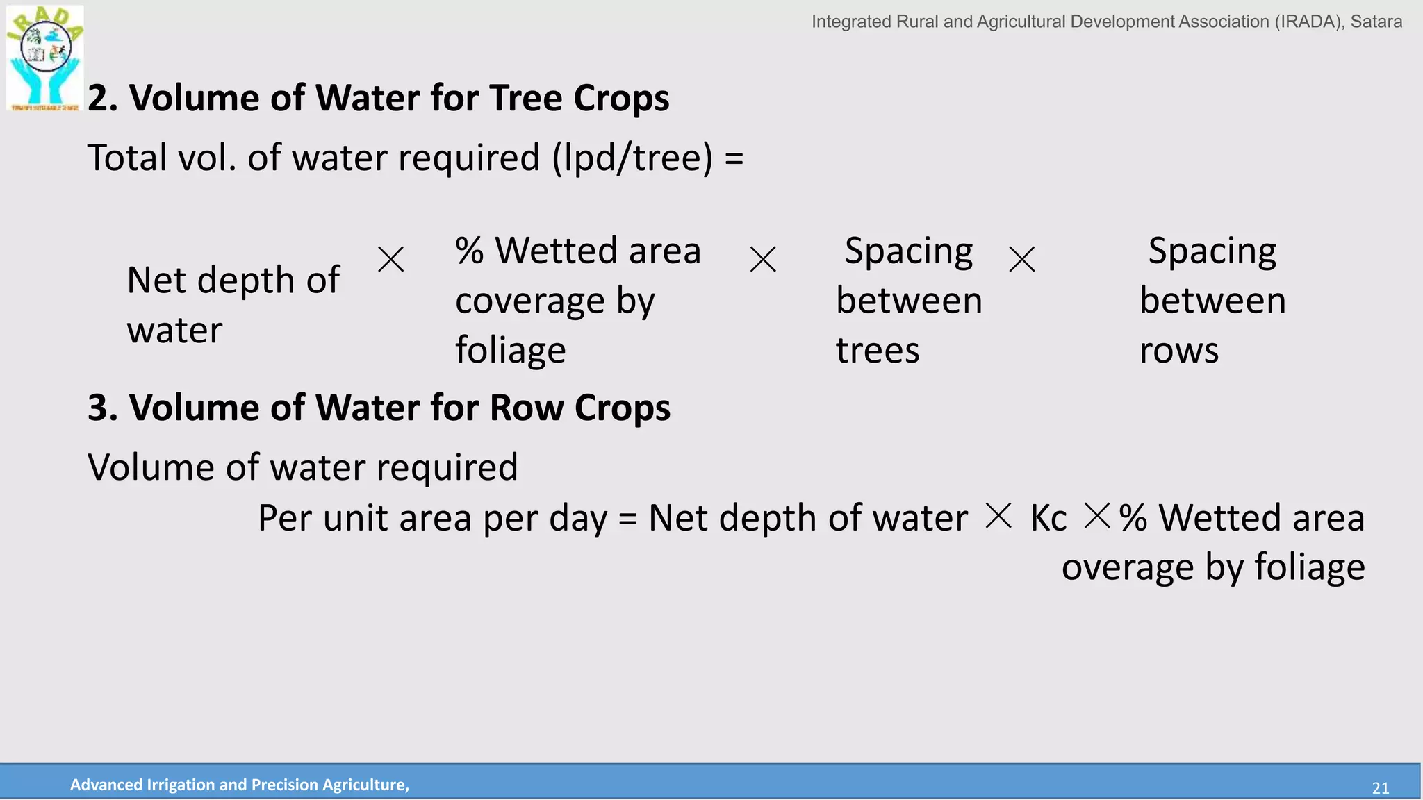 Types of Drip Irrigation and Design Data Requirement | PPT