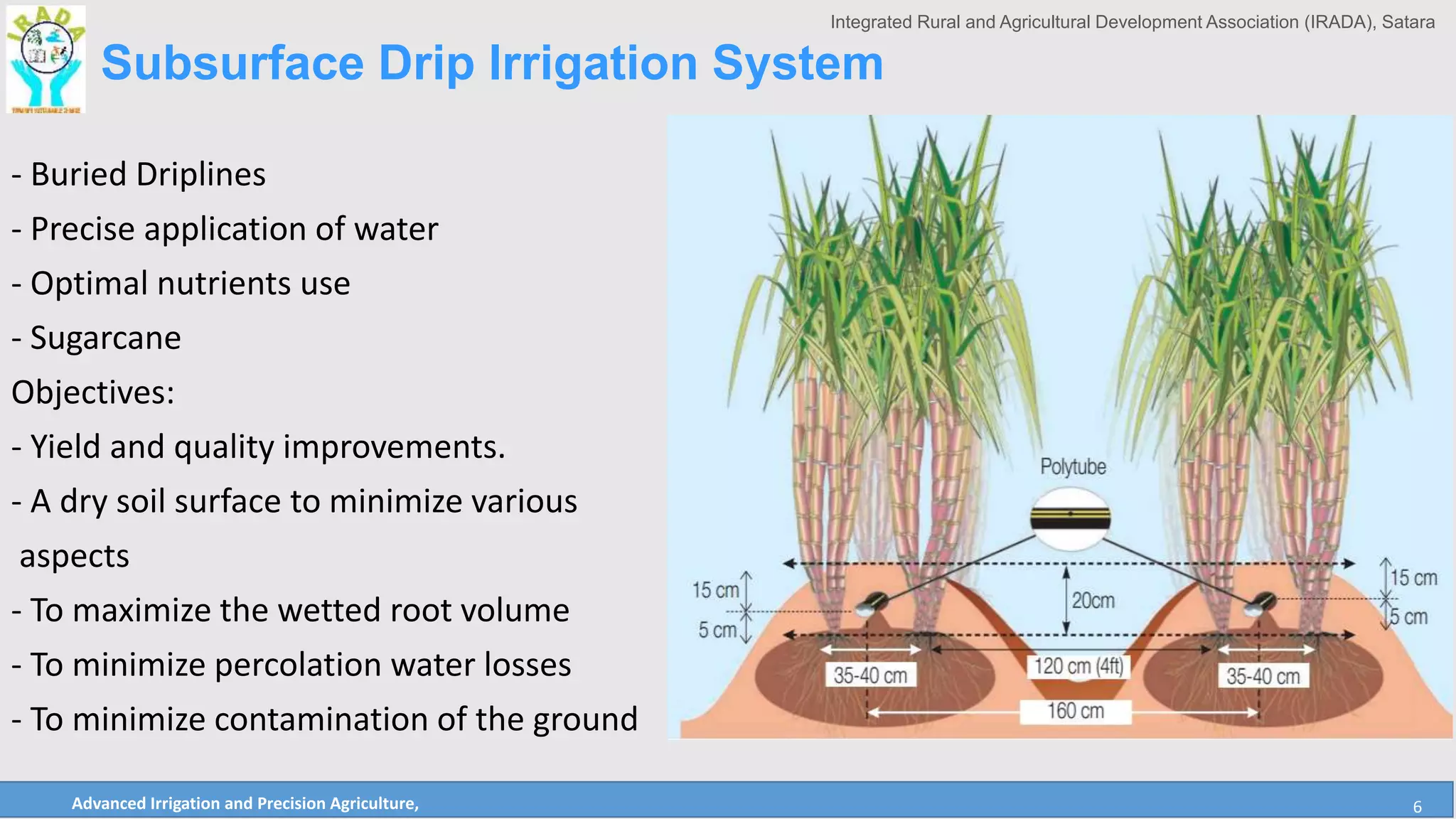 Types of Drip Irrigation and Design Data Requirement | PPT