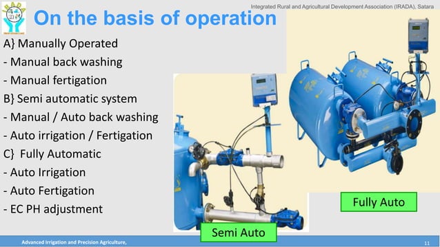 Types of Drip Irrigation and Design Data Requirement | PPT