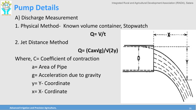Types of Drip Irrigation and Design Data Requirement | PPT