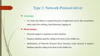 Types of Drivers in JDBC | PPTX