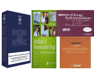 Types of drug information resources .pdf