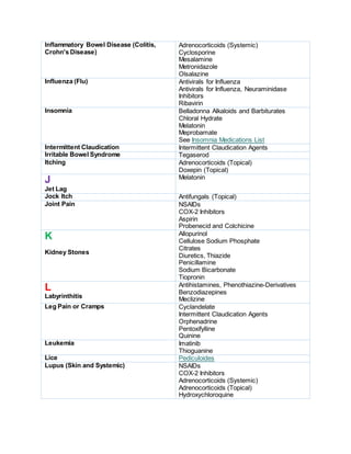 Types of drugs and their functions | DOCX