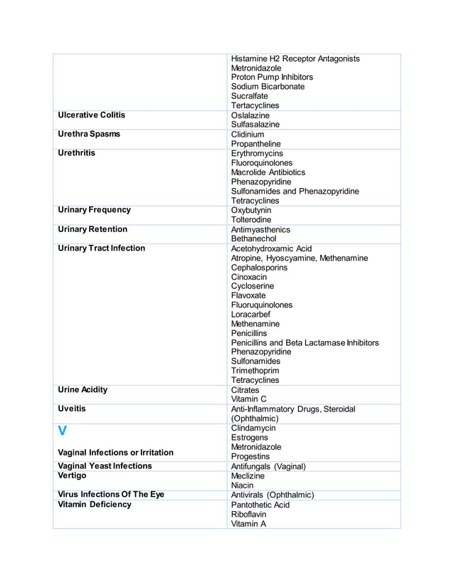 Types of drugs and their functions | PDF