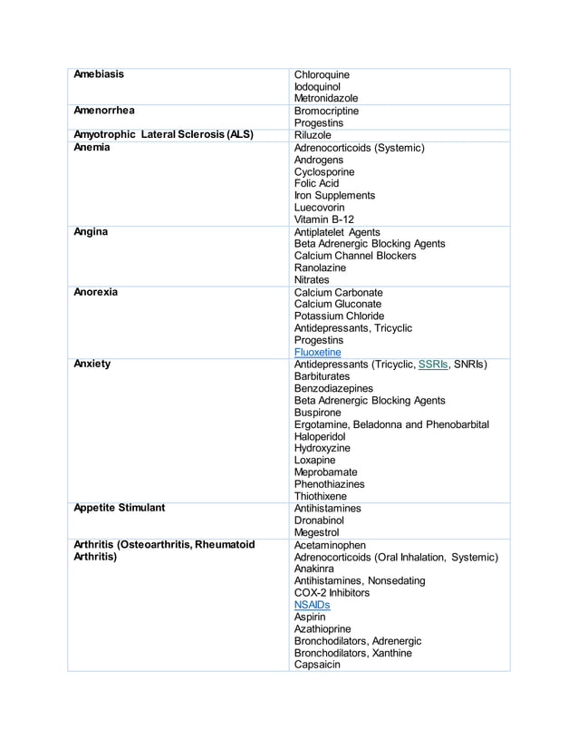 Types of drugs and their functions | DOCX | Blood Disorders | Diseases ...