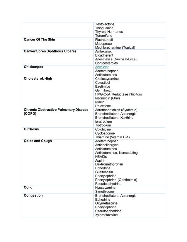 Types of drugs and their functions | DOCX | Blood Disorders | Diseases ...