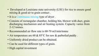 TYPES OF GRAIN DRYER IN POST HARVEST TECHNOLOGY.pptx