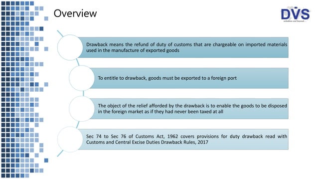 Types of duty and duty drawback | PPTX