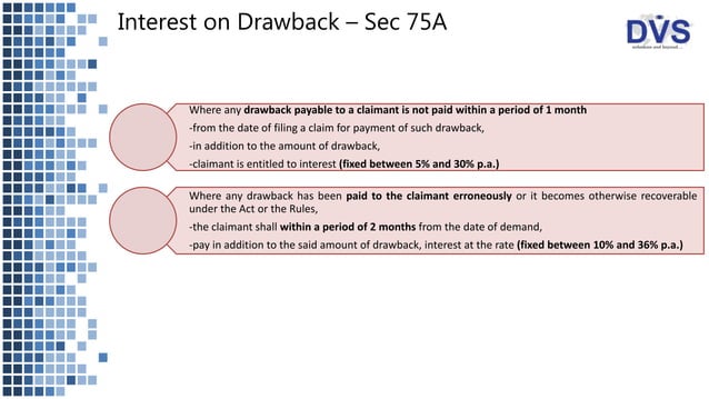 Types of duty and duty drawback | PPTX