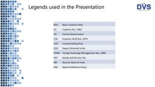 Types of duty and duty drawback | PPT