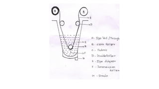Types of dyeing machine in textiles and clothing | PPT