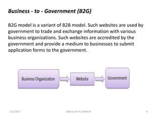 Types of e commerce | PPTX