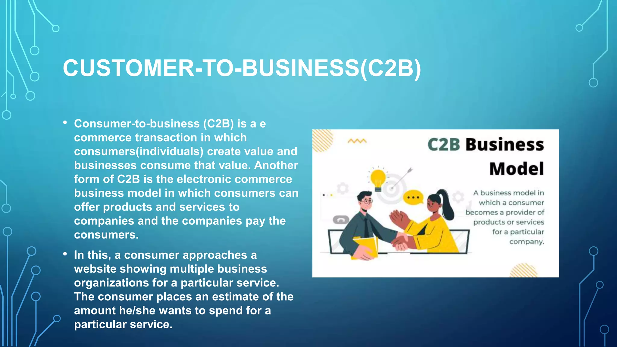 Types of e-commerce transactions.pptx