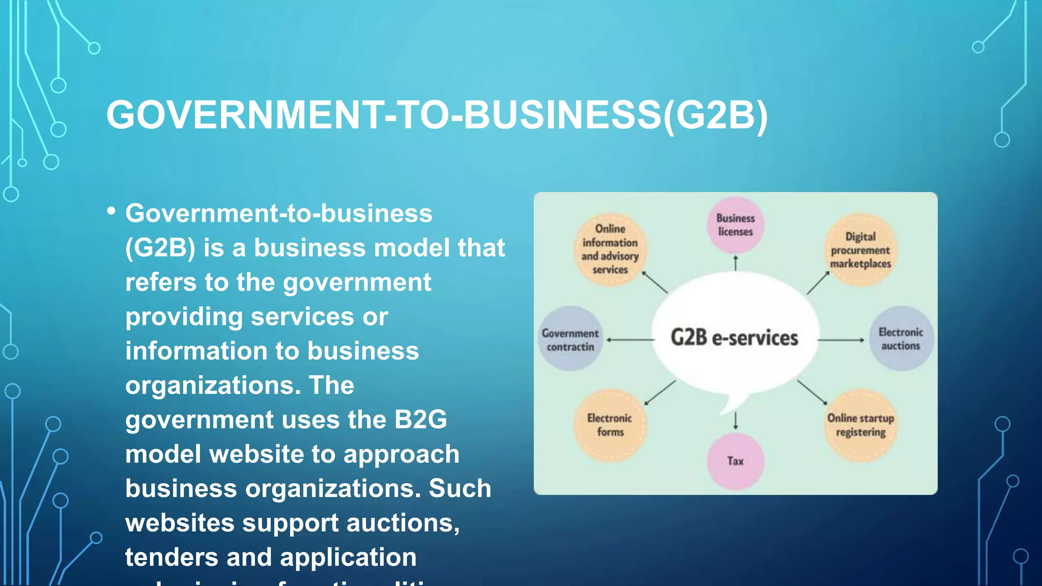 Types of e-commerce transactions.pptx