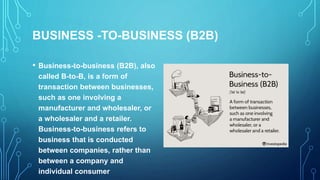 Types of e-commerce transactions.pptx