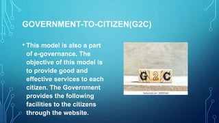 Types of e-commerce transactions.pptx