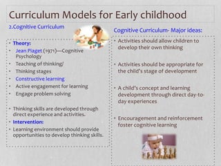 Types of Early Childhood Curricula by Arianny Calcagno, M.Ed. | PPTX