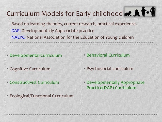 Types Of Early Childhood Curricula By Arianny Calcagno M Ed Types Of Early Childhood Curricula By Arianny Calcagno M Ed